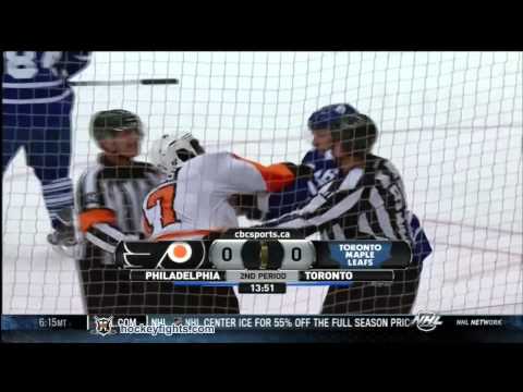 Wayne Simmonds vs. Dylan McIlrath, February 14, 2016 - Philadelphia ...