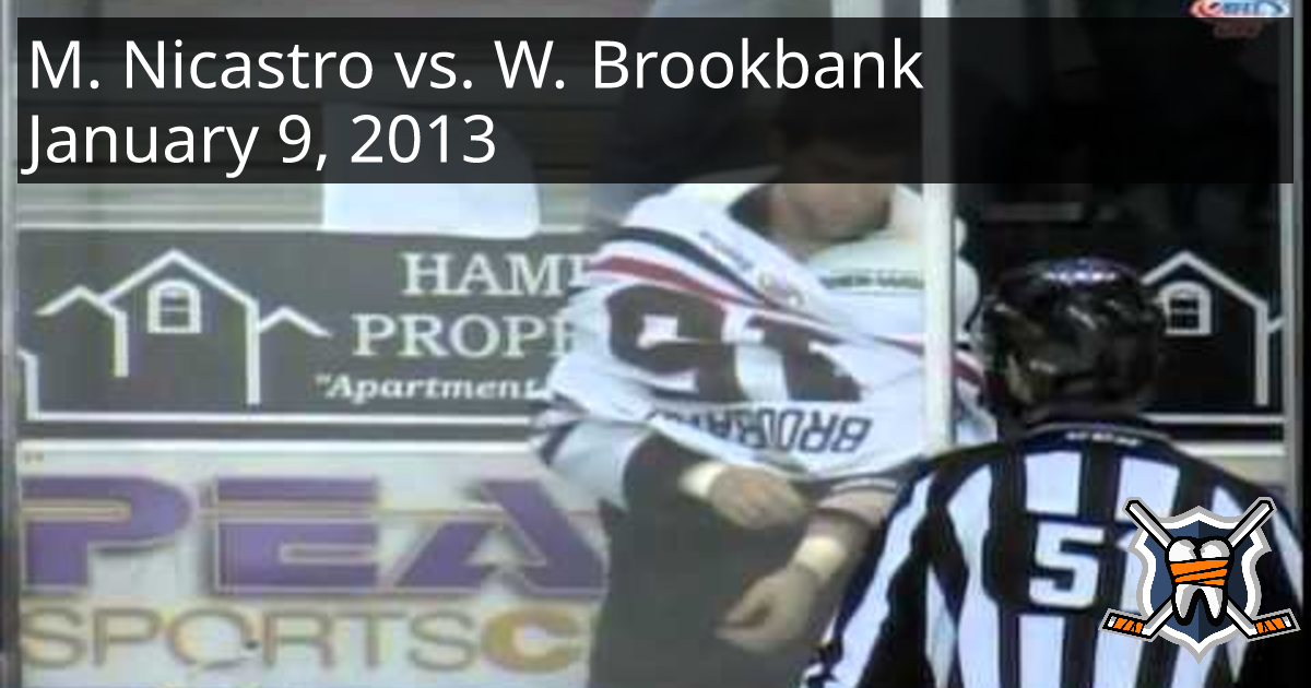 Max Nicastro vs. Wade Brookbank, January 9, 2013 - Grand Rapids ...