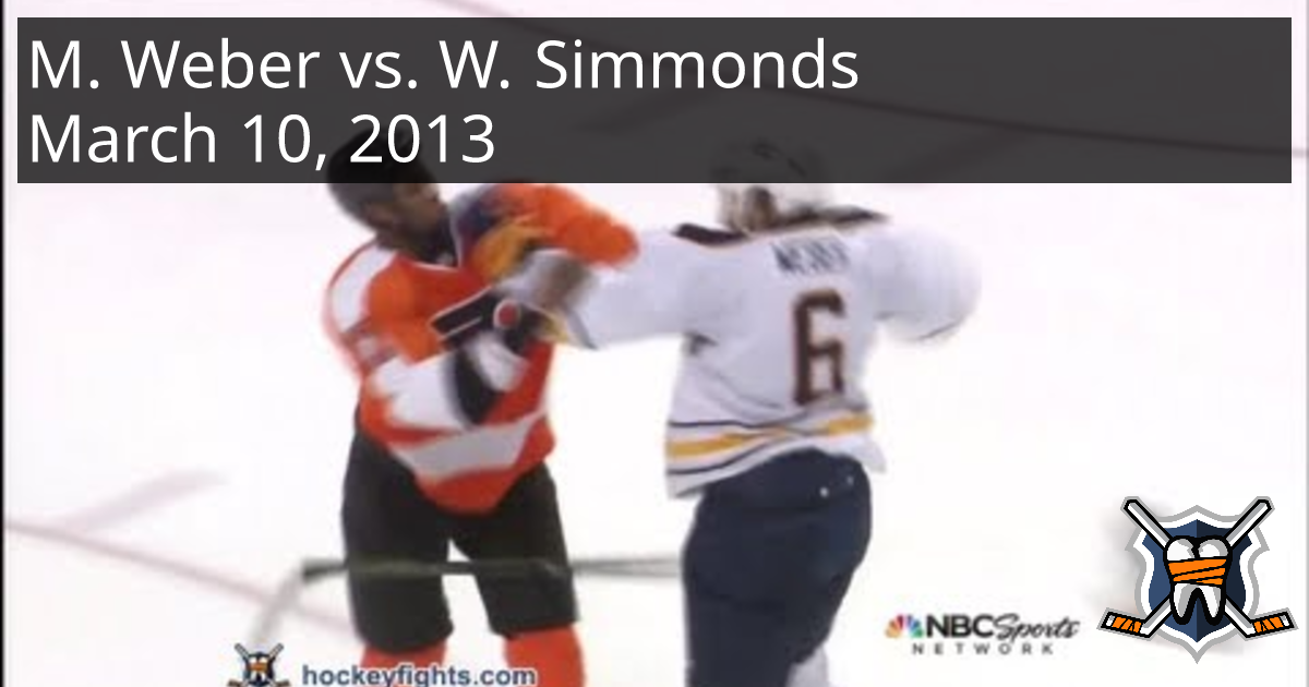 Mike Weber vs. Wayne Simmonds, March 10, 2013 - Buffalo Sabres vs ...