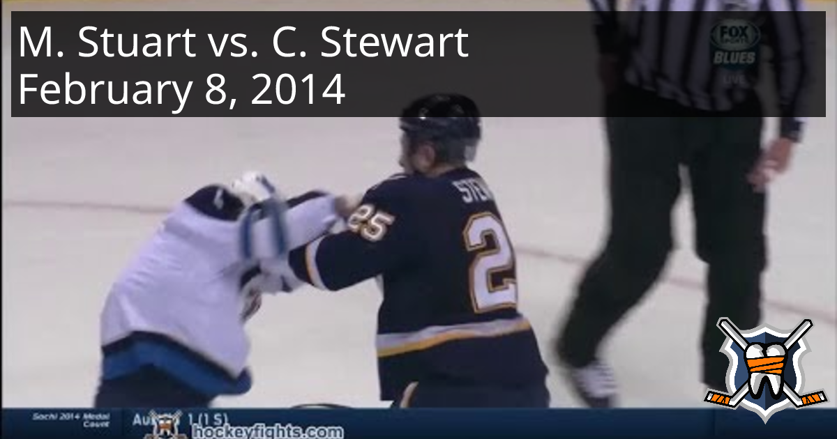 Mark Stuart vs. Chris Stewart, February 8, 2014 - Winnipeg Jets vs. St ...