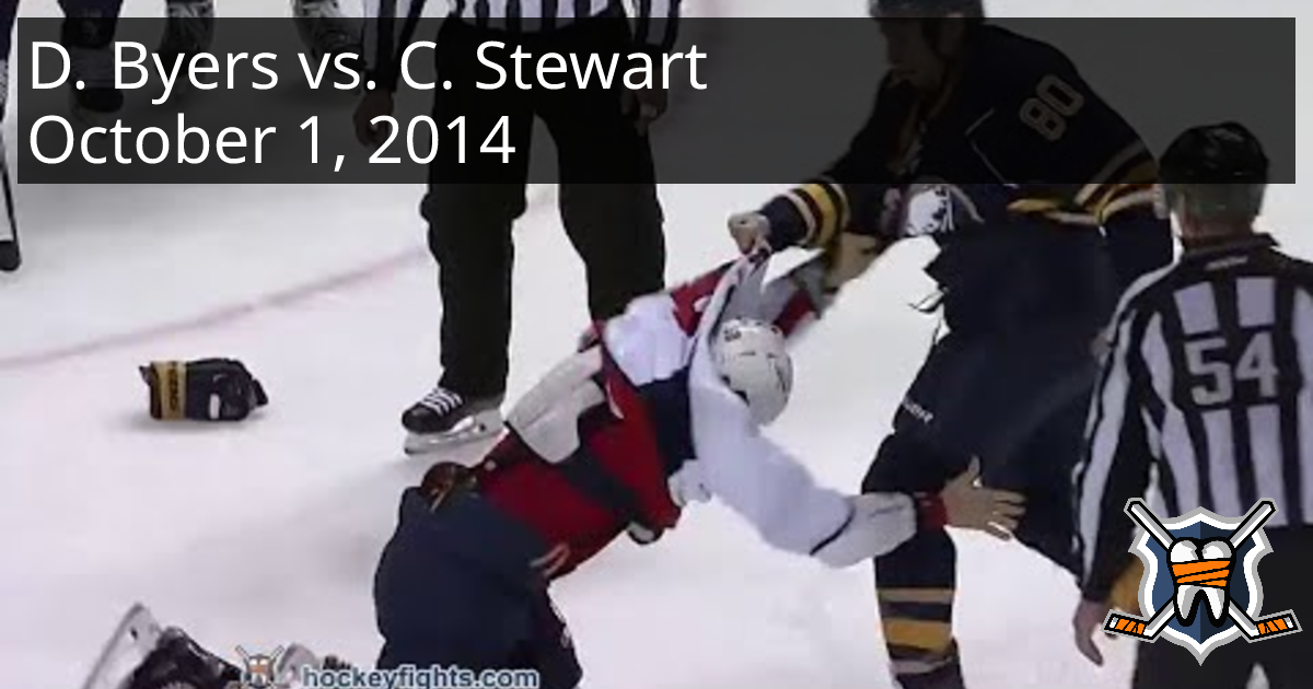 Dane Byers vs. Chris Stewart, October 1, 2014 - Washington Capitals vs ...