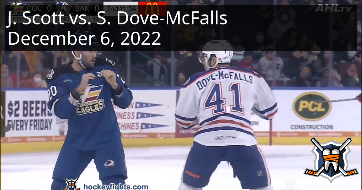 Justin Scott vs. Samuel Dove-McFalls, December 6, 2022 - Colorado ...