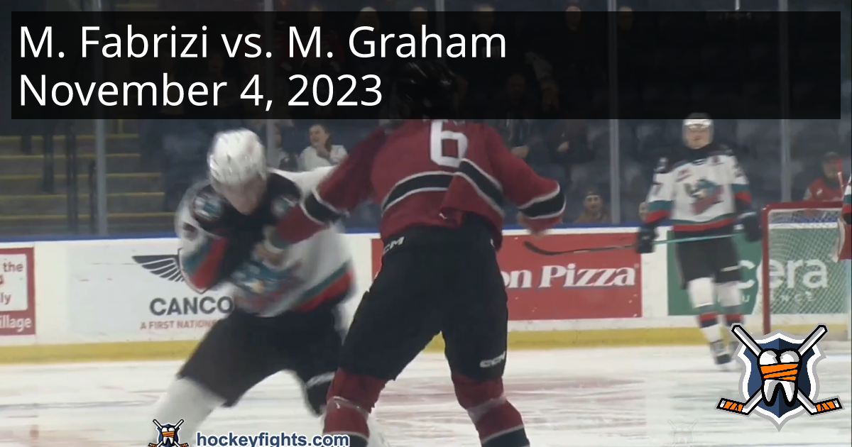 Matteo Fabrizi vs. Max Graham, November 4, 2023 - Red Deer Rebels vs ...