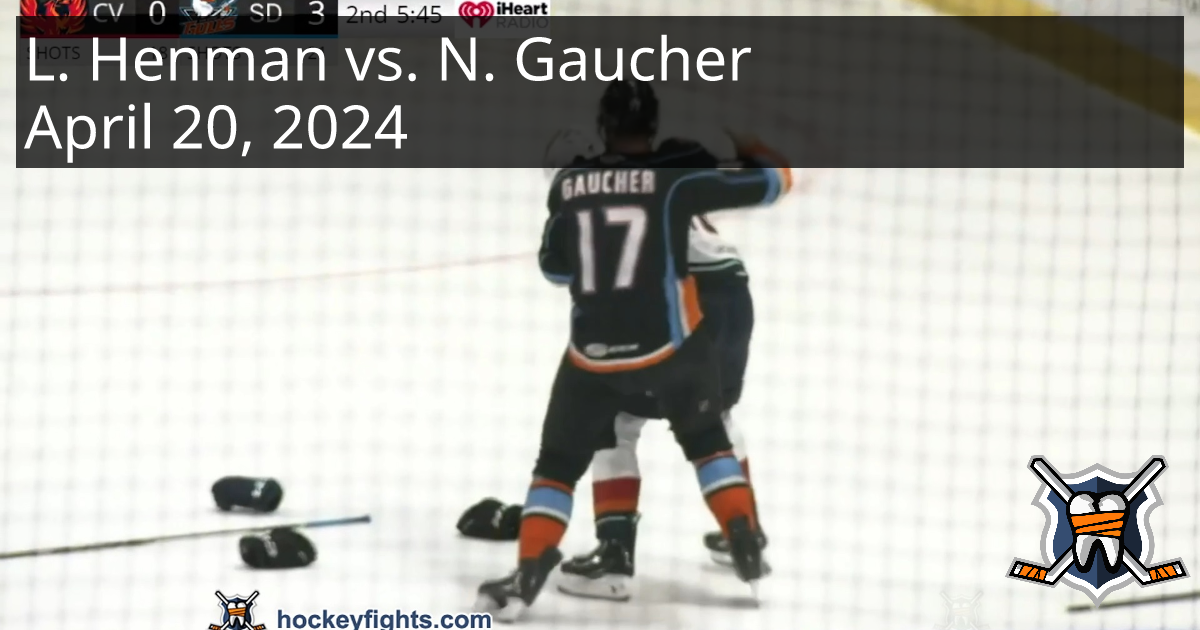 Luke Henman vs. Nathan Gaucher, April 20, 2024 - Coachella Valley ...