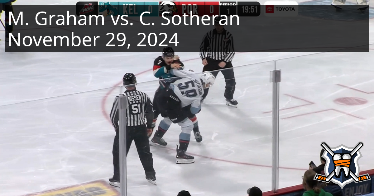 Max Graham vs. Carter Sotheran, November 29, 2024 - Kelowna Rockets vs ...