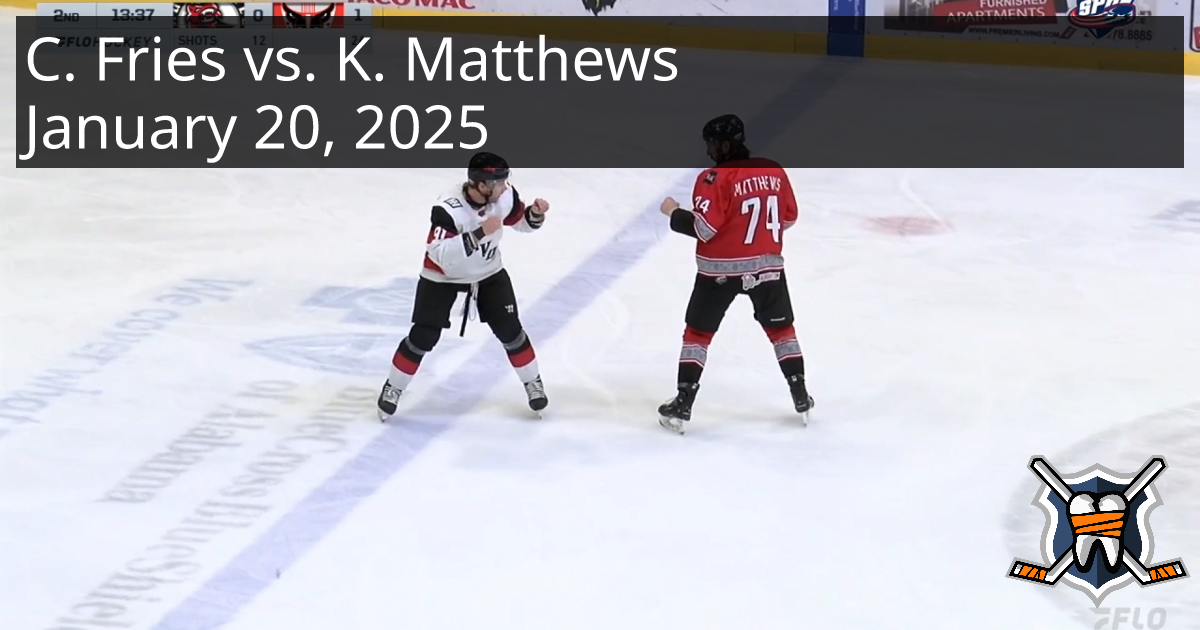 Connor Fries vs. Kyler Matthews, January 20, 2025 - Huntsville Havoc vs ...