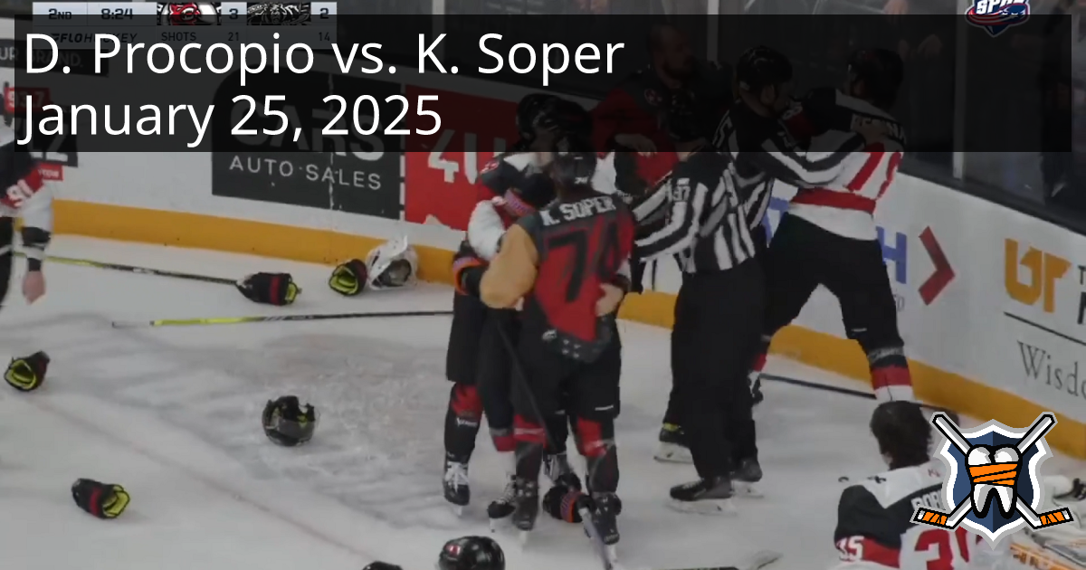Dominick Procopio vs. Kyle Soper, January 25, 2025 - Huntsville Havoc ...