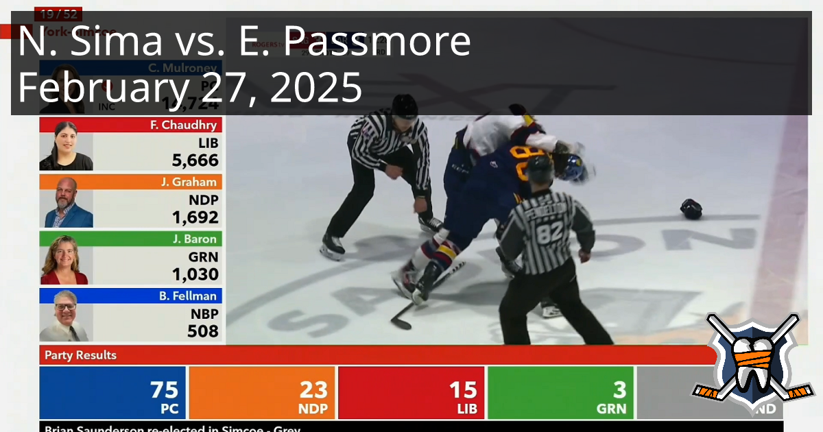Nicholas Sima vs. Evan Passmore, February 27, 2025 - Saginaw Spirit vs ...