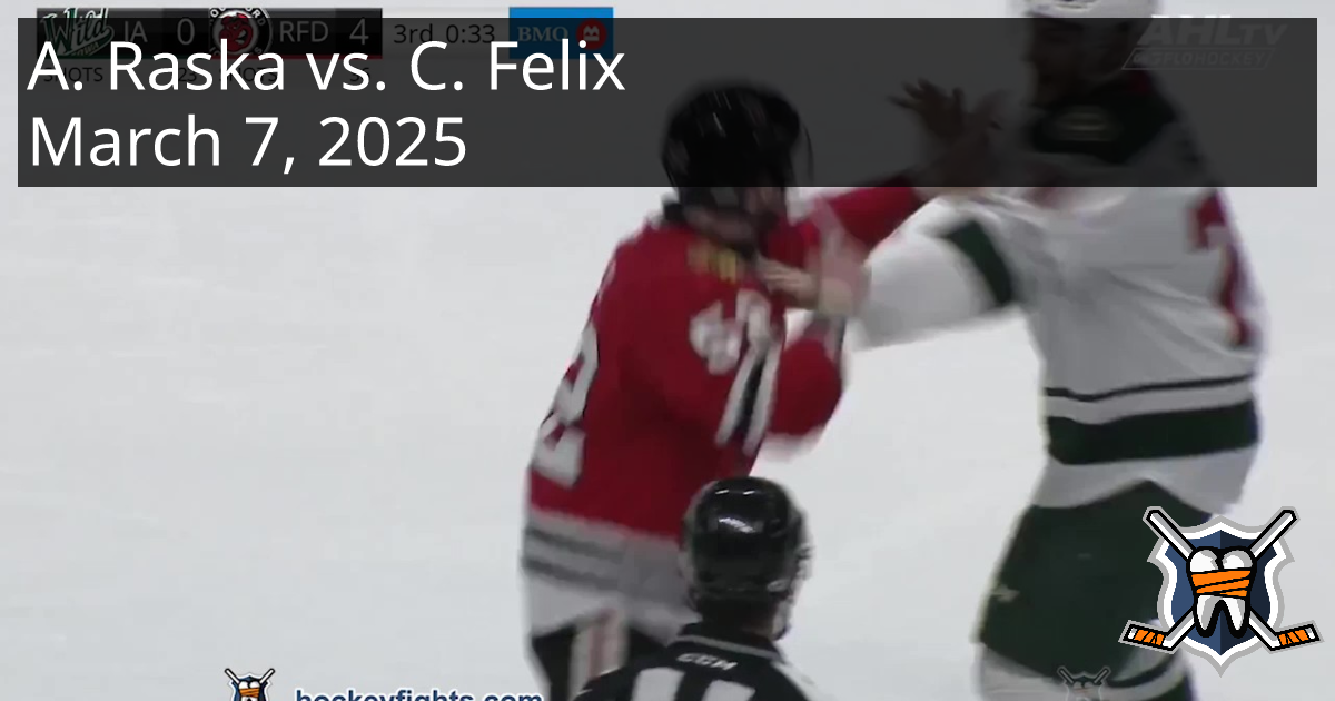 Adam Raska vs. Colin Felix, March 7, 2025 - Iowa Wild vs. Rockford ...
