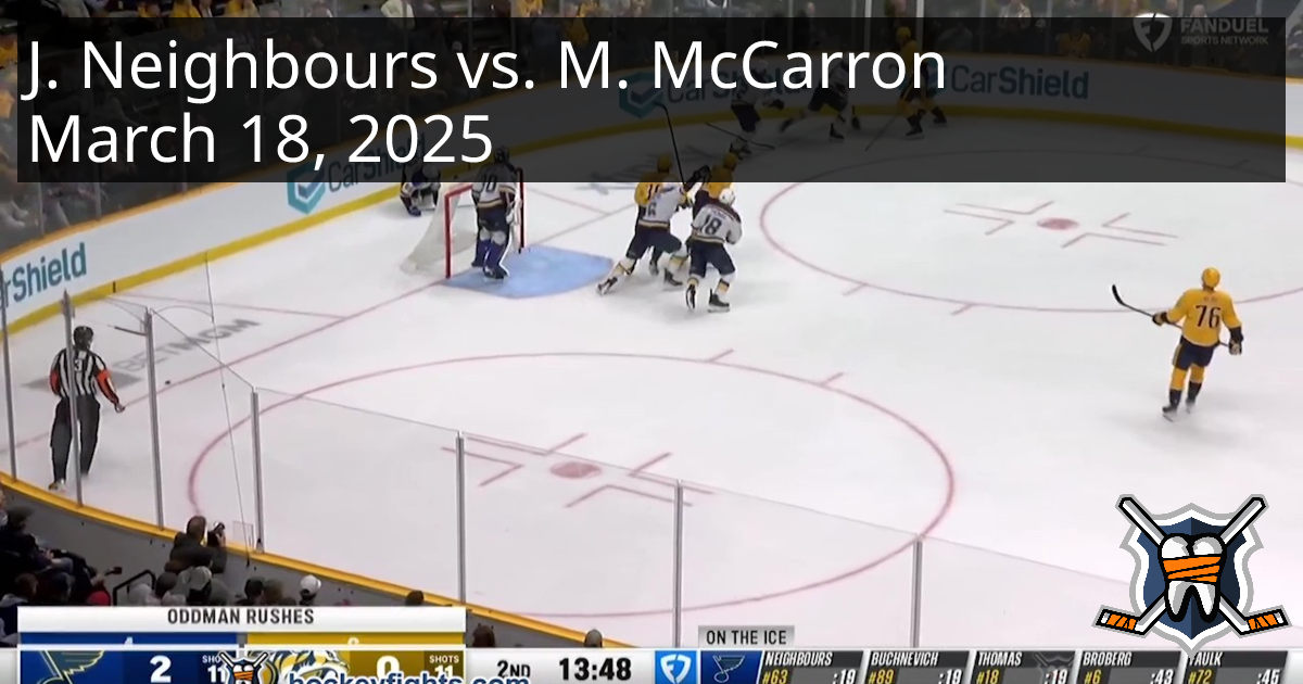 Jake Neighbours vs. Michael McCarron, March 18, 2025 - St Louis Blues ...
