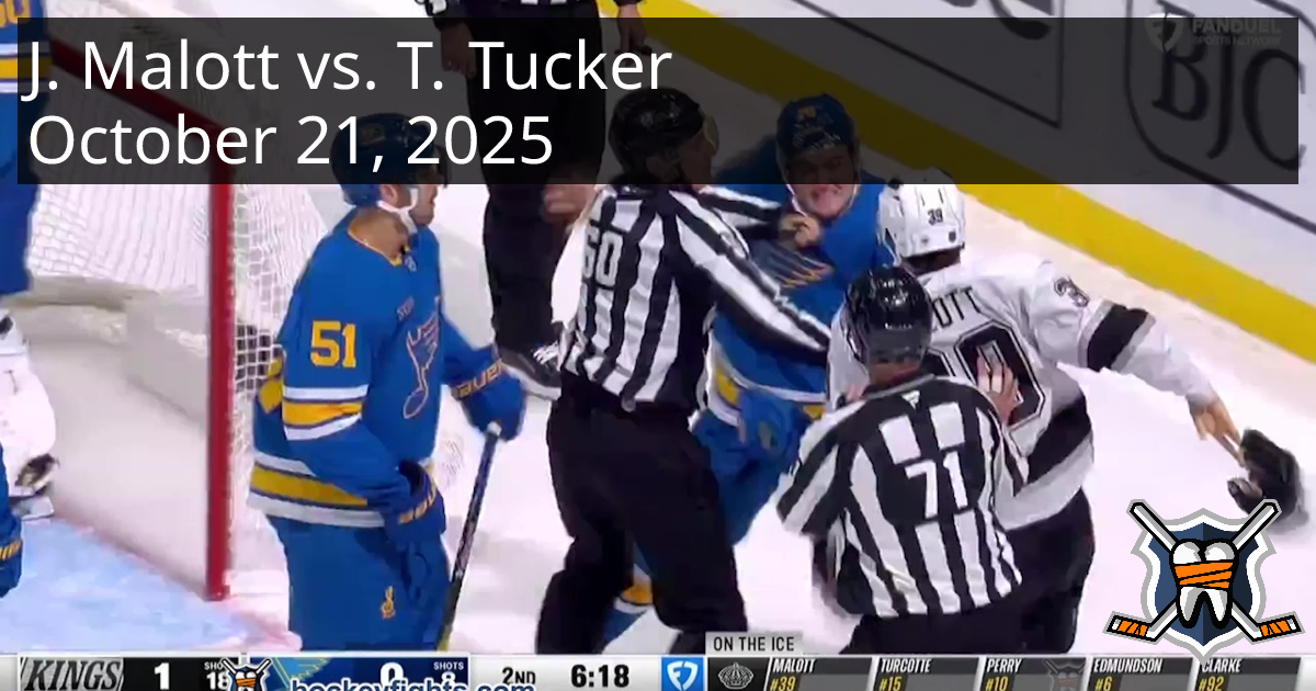 Jeff Malott vs. Tyler Tucker, October 21, 2025 - Los Angeles Kings vs ...