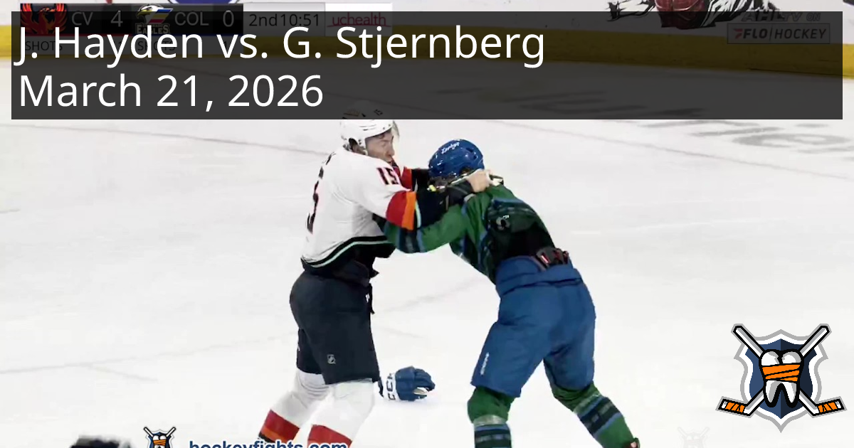 John Hayden vs. Gustav Stjernberg, March 21, 2026 - Coachella Valley ...